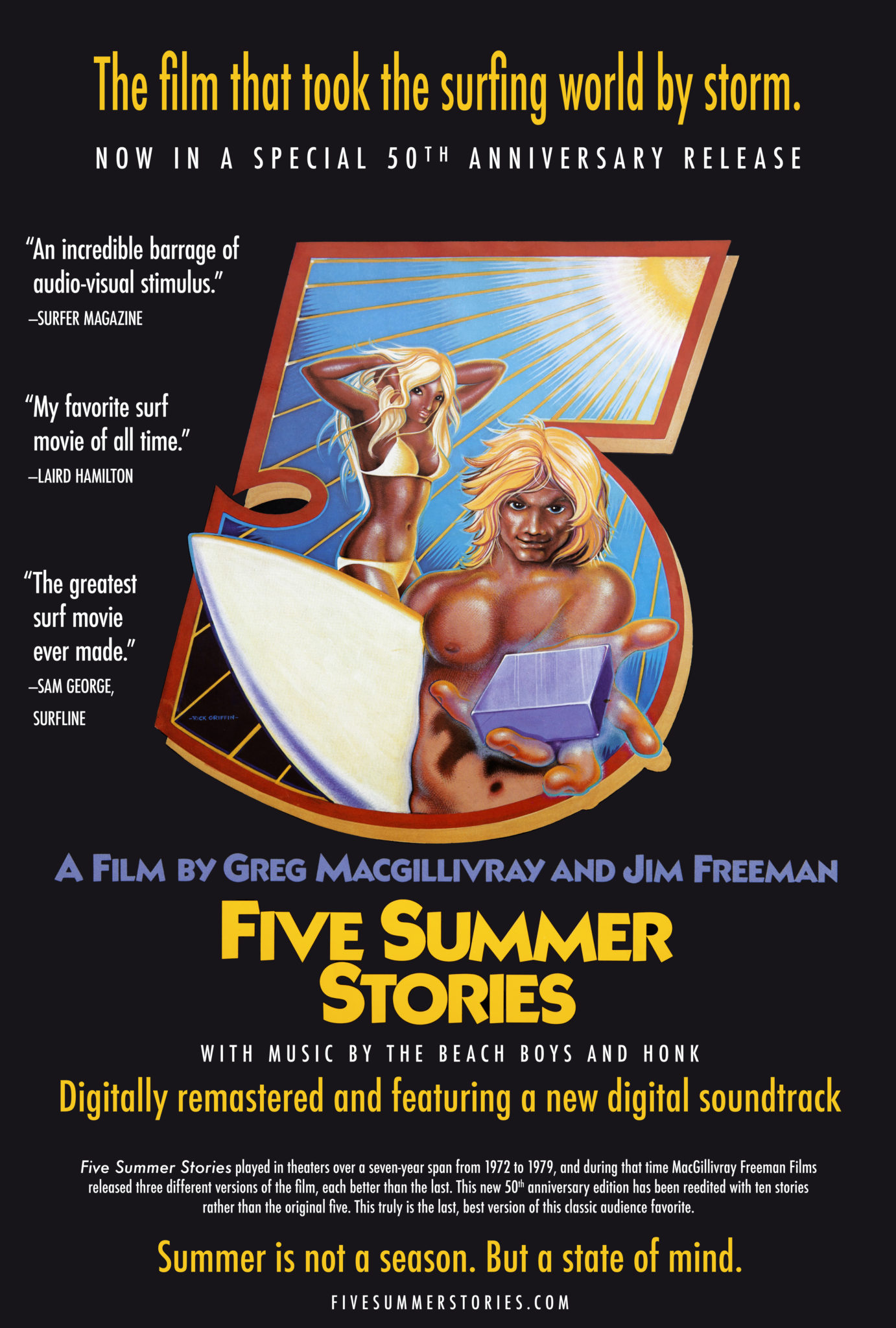 Five Summer Stories Returning To Theaters For 50th Anniversary ...