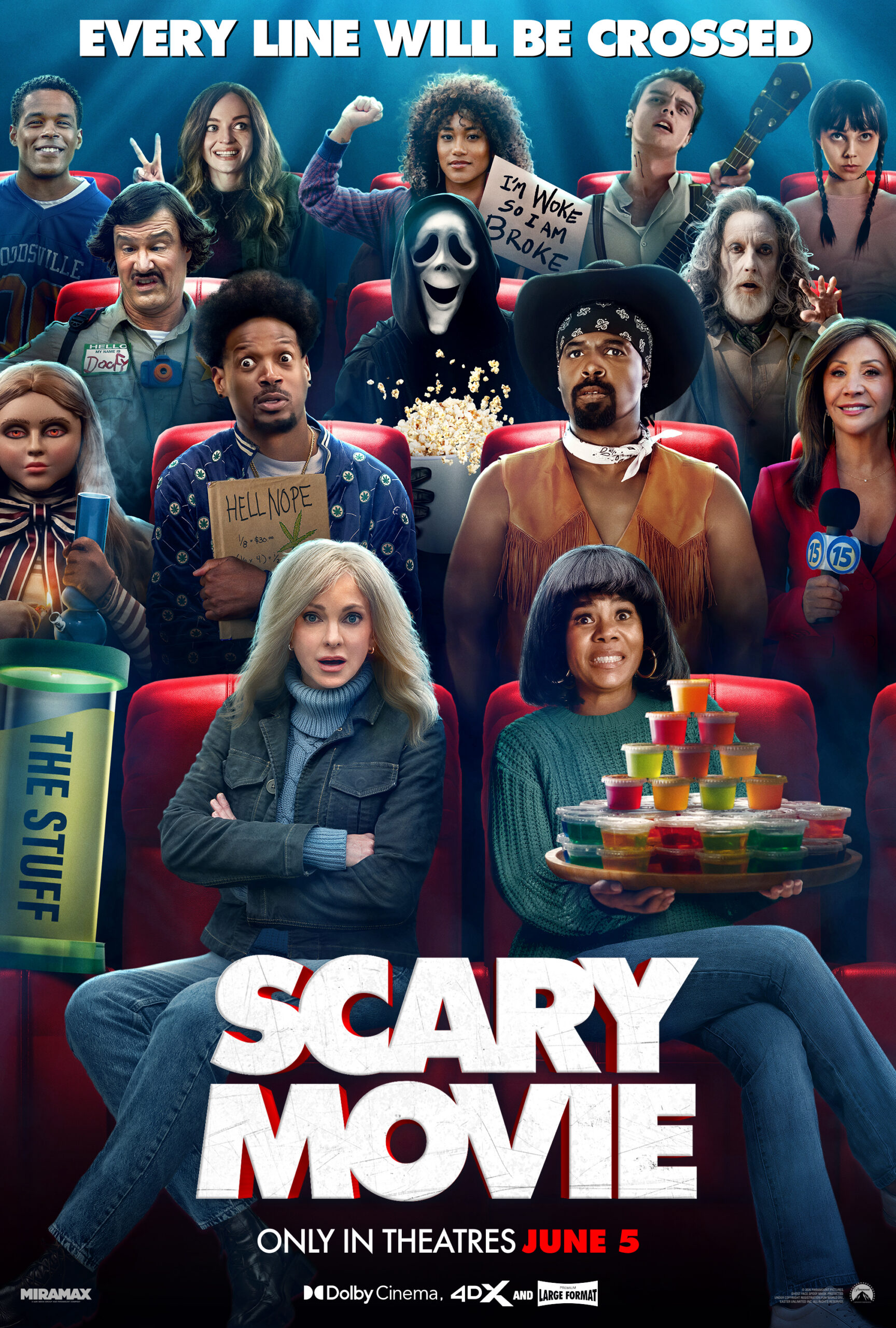 Scary Movie | Review